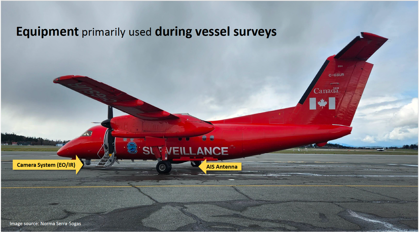 The Role of Technology in Mitigating Shipping Risk | Clear Seas