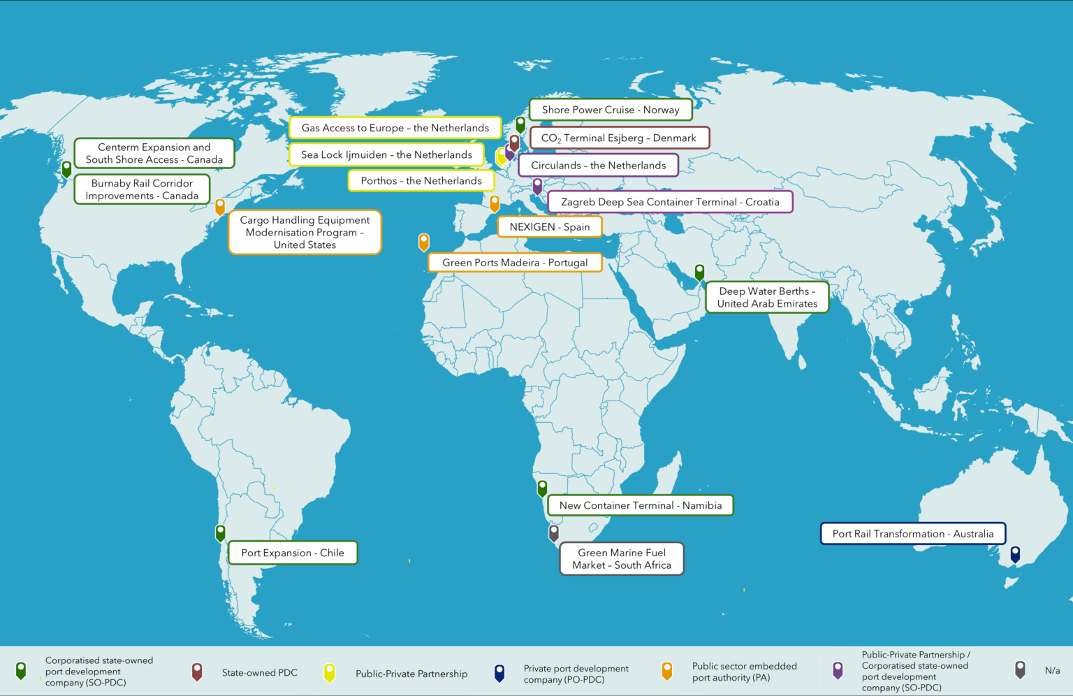 Increasing Capital Investments in Ports – A Practical Toolkit – Clear Seas